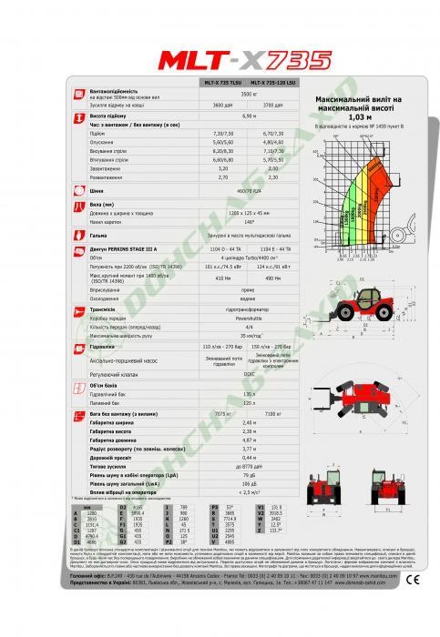 Купити телескопічний навантажувач Manitou MLT-X 735 LSU Turbo у Івано ...
